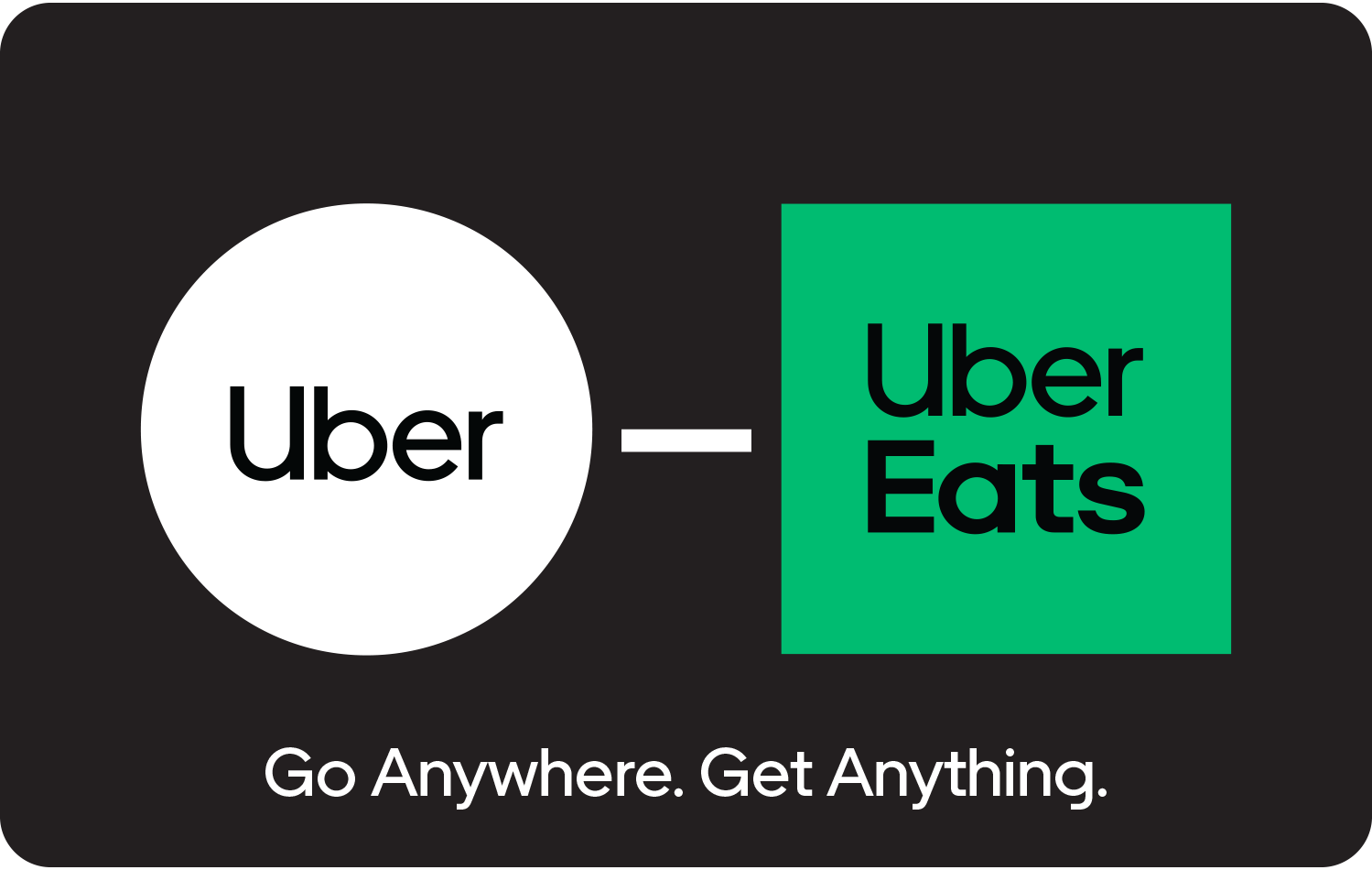 Uber Online Gift Card (Electronic Delivery) - Coincards